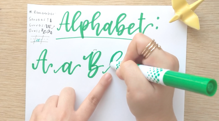 Calligraphy Alphabet - Mastering This Ancient Art - Gooroo Blog