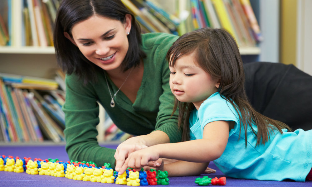 Teaching kids multiplication effectively - Gooroo Blog